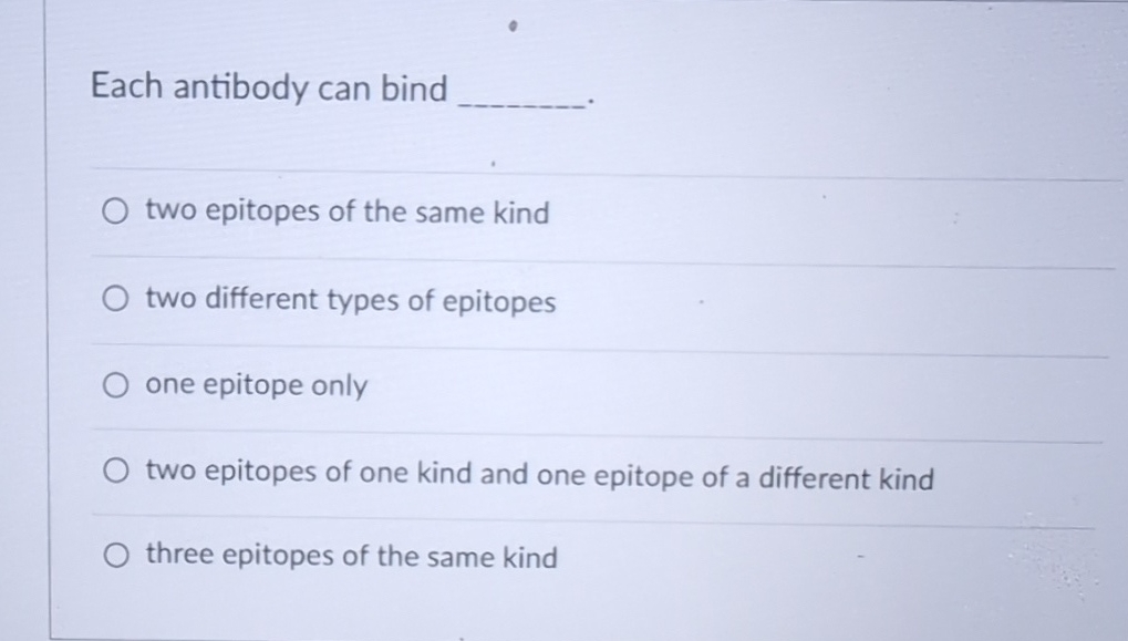 Solved Each antibody can bindtwo epitopes of the same | Chegg.com