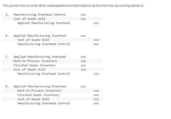 Solved The journal entry to write off an underapplied | Chegg.com