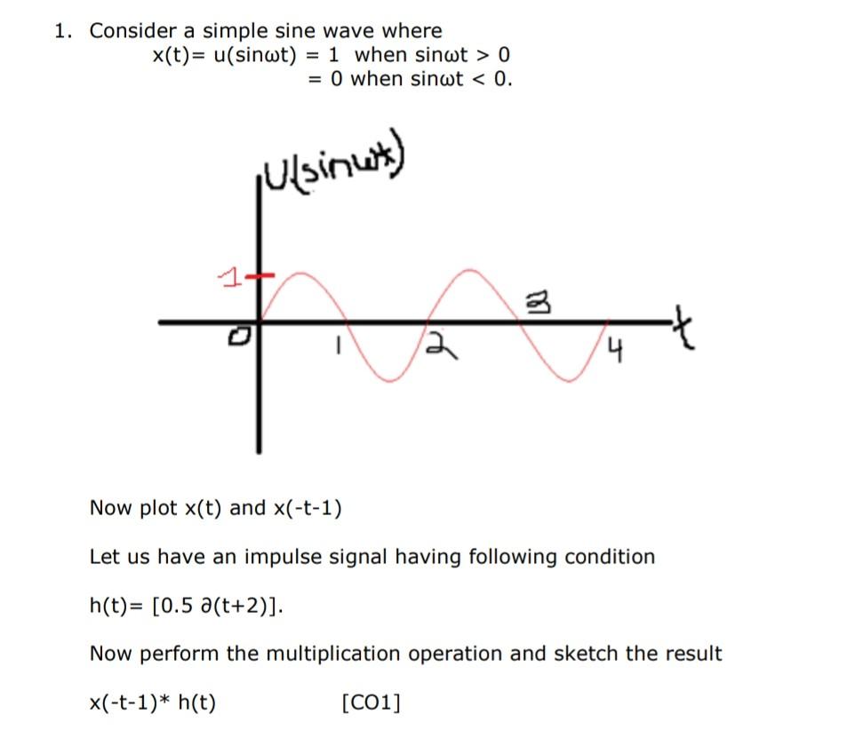 Solved 1. Consider a simple sine wave where X(t)= u(sinwt) = | Chegg.com