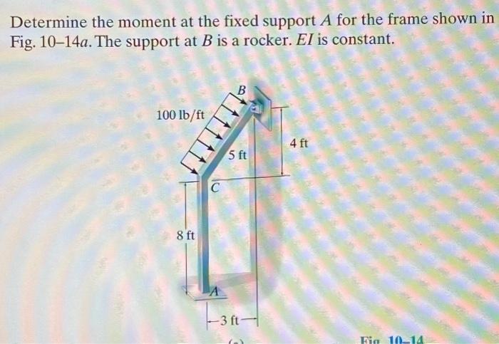 Solved Determine the moment at the fixed support A for the | Chegg.com