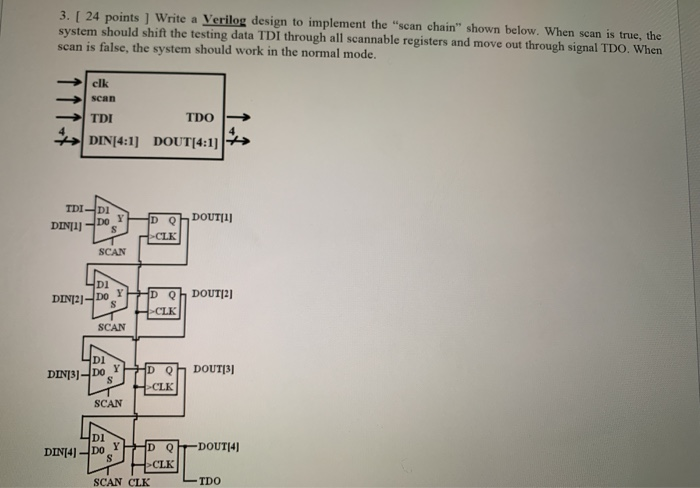 Solved 3. [ 24 points ] Write a Verilog design to implement | Chegg.com