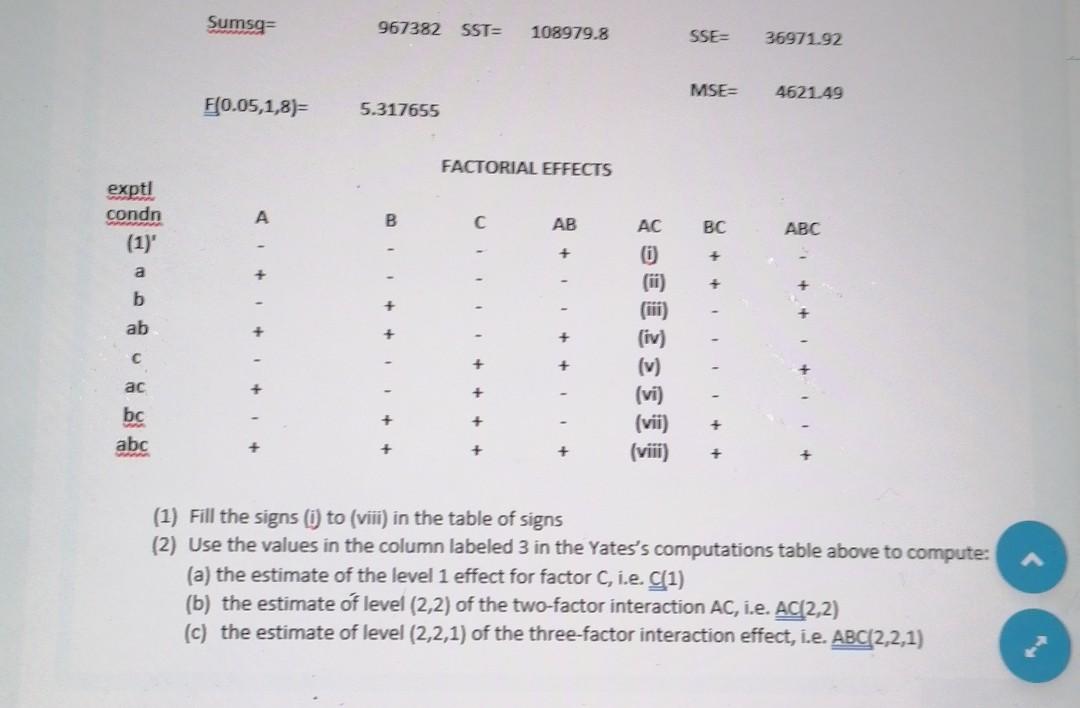Solved Yates's computations for a 2-3 factorial experiment | Chegg.com