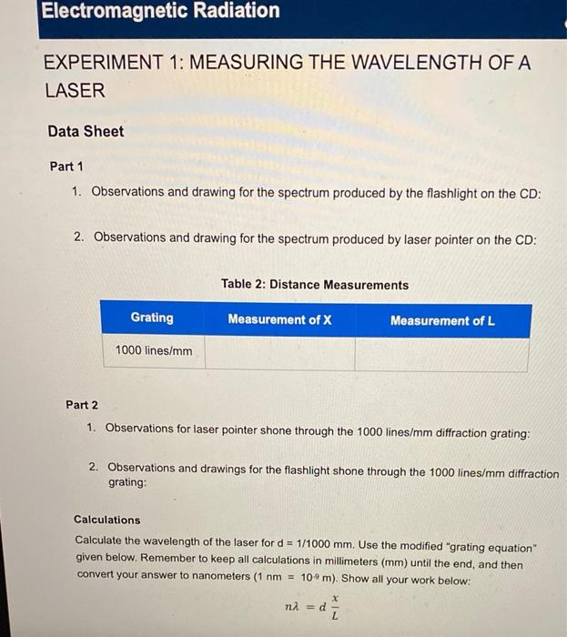 Solved Electromagnetic Radiation EXPERIMENT 1: MEASURING THE | Chegg.com
