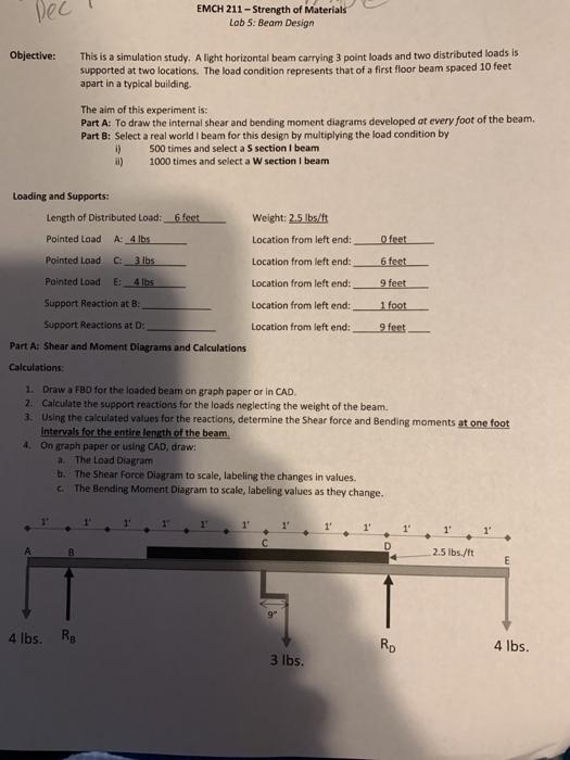 Dec EMCH 211 - Strength of Materials Lob 5: Beam | Chegg.com