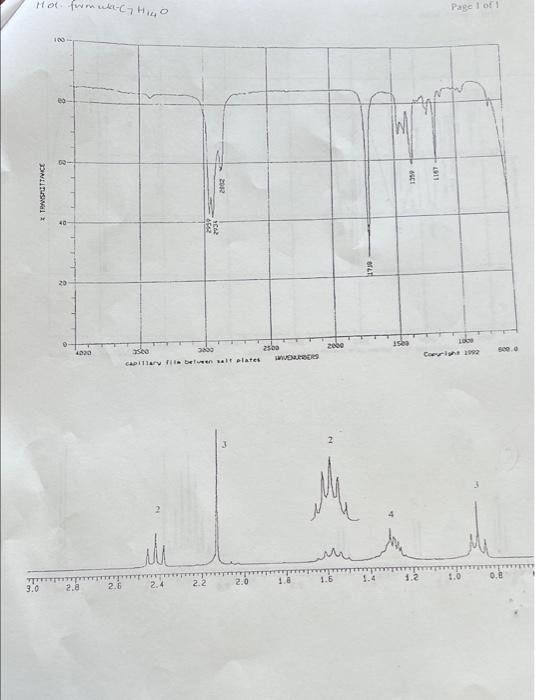 Solved Spectroscopy Problem Set Answer Sheet Name: Problem | Chegg.com