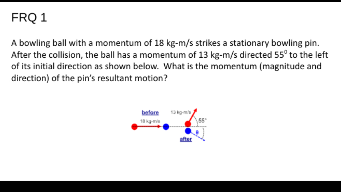 Solved FRQ 1A bowling ball with a momentum of 18kg-ms | Chegg.com