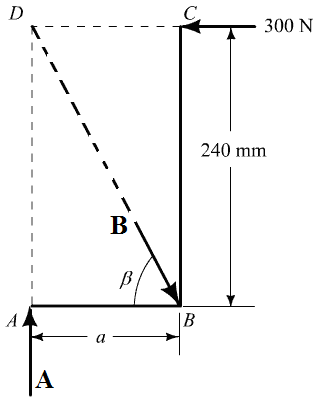 Solved: Chapter 4 Problem 62P Solution | Vector Mechanics For Engineers: Statics 9th Edition ...