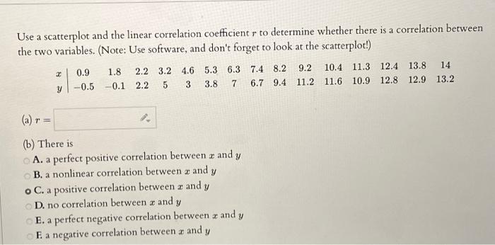 Solved Use a scatterplot and the linear correlation | Chegg.com