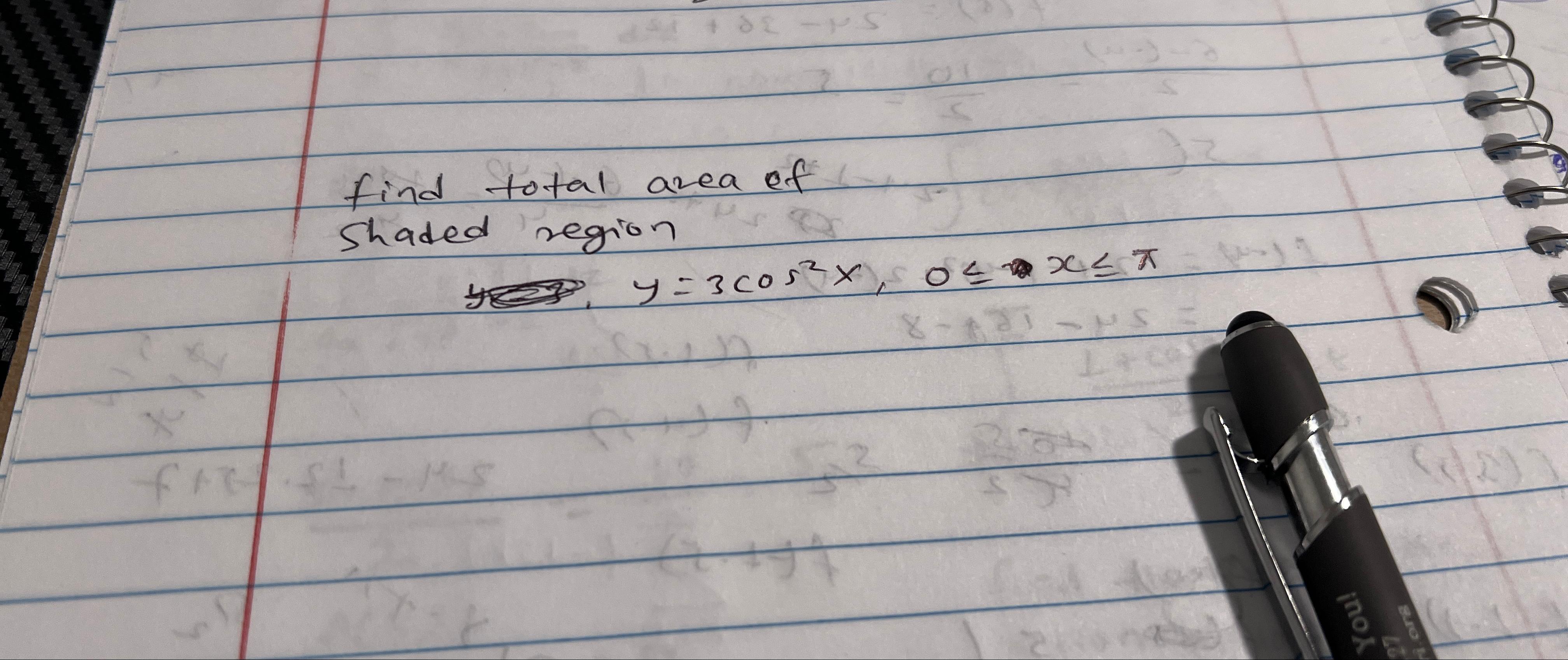 Solved find total area of shaded regiony=3cos2x,0≤x≤π | Chegg.com