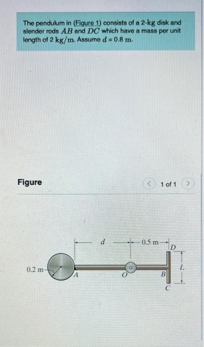 Solved The pendulum in (Figure 1) consists of a 2-kg disk | Chegg.com