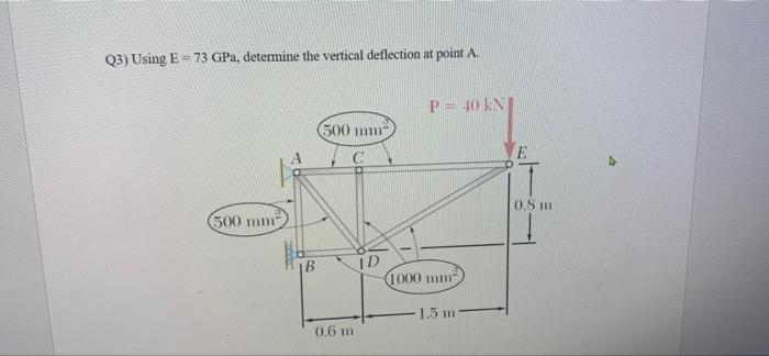 Solved Q3 ) Using E=73GPa, determine the vertical deflection | Chegg.com