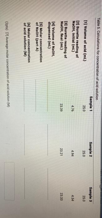 Solved (14pts) Part A. Standardization of a Sodium Hydroxide | Chegg.com
