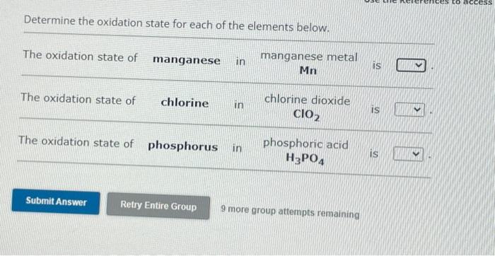 Solved Assigning Oxidation Numbers Use these rules in order. | Chegg.com
