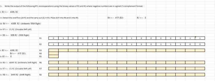 1. Write the output of the following microoperations | Chegg.com