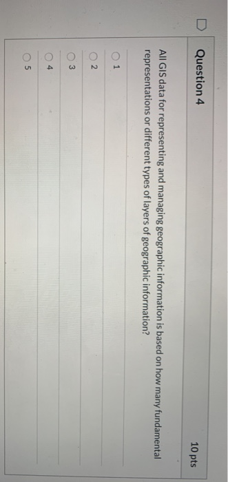 Solved Question 4 10 pts All GIS data for representing and | Chegg.com