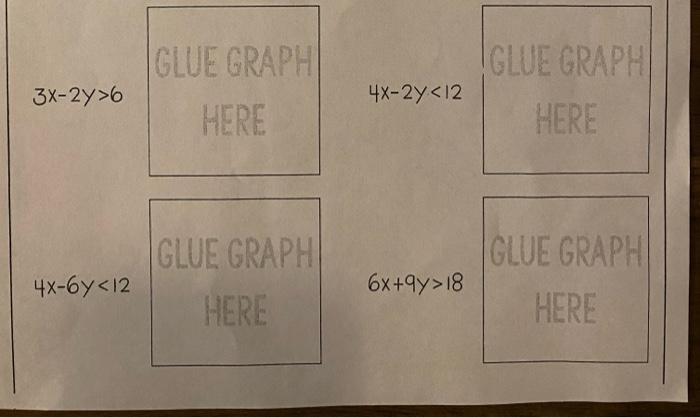Solved 3x-2y>6 CLUE GRAPH HERE 4X-2y