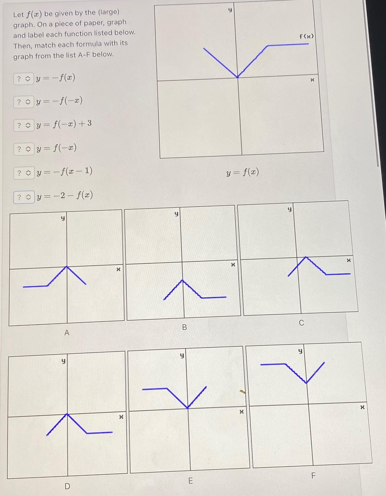 Solved Let f(x) ﻿be given by the (large) ﻿graph. On a piece | Chegg.com