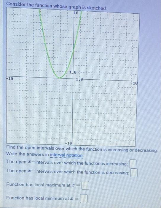 Solved Consider the funntin Find the open intervals over | Chegg.com