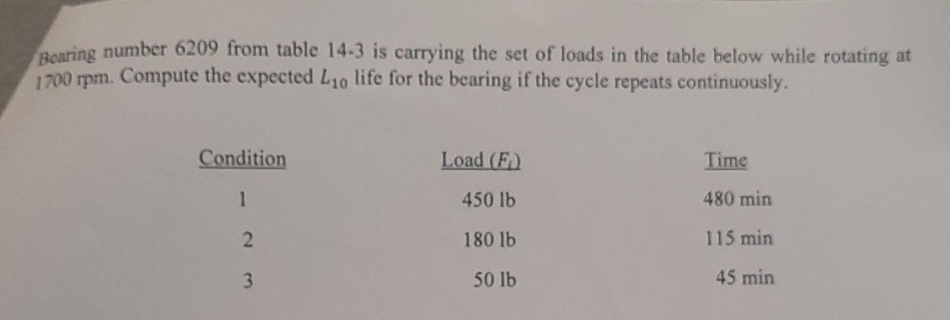 Bearing number 6209 from table 14-3 is carrying the | Chegg.com