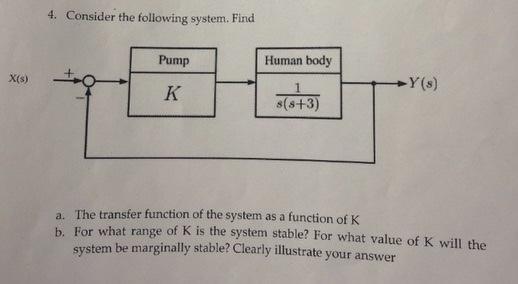 Solved 4. Consider the following system. Find a. The | Chegg.com