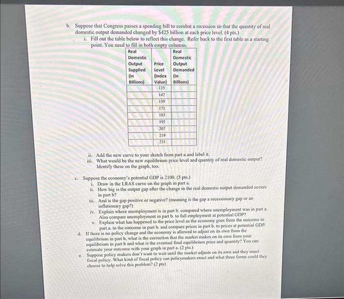 1. The following table shows the aggregate demand - | Chegg.com