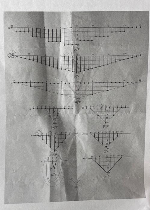 Solved 3 80 A Continuous Time Signal Xa T Whose Fourier