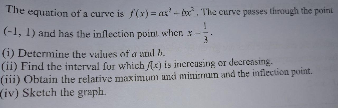 Solved The equation of a curve is f(x)=ax3+bx2. ﻿The curve | Chegg.com