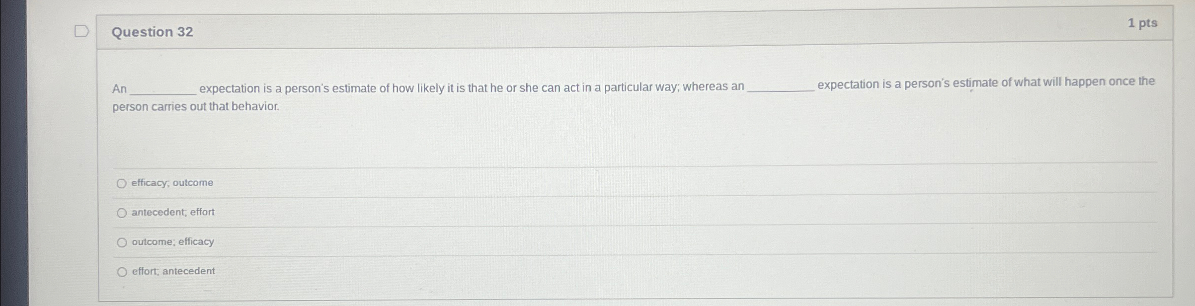 Solved Question 321 ﻿ptsAn ﻿expectation is a person's | Chegg.com