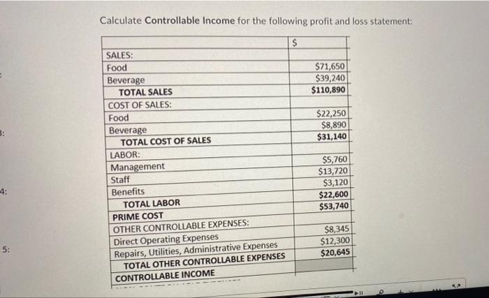 Solved Calculate Controllable Income for the following | Chegg.com