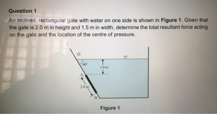 Solved Question 1 An inclined, rectangular gate with water | Chegg.com