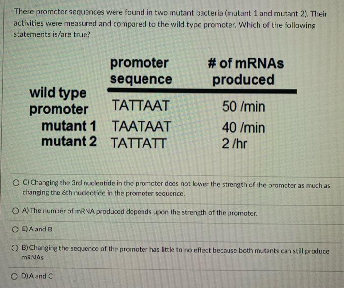 Solved These promoter sequences were found in two mutant | Chegg.com