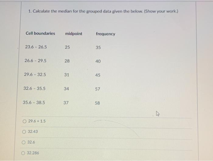 Solved 1. Calculate the median for the grouped data given | Chegg.com