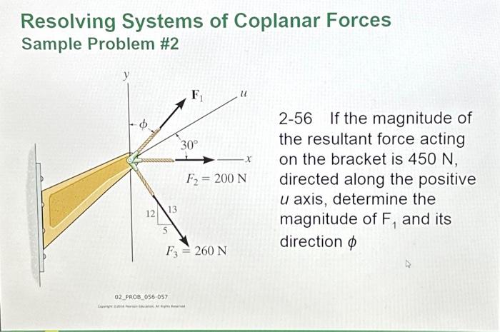 Solved Resolving Systems Of Coplanar Forces Sample Problem