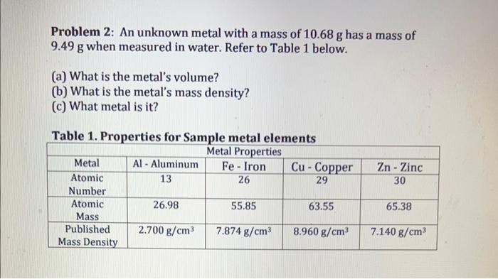 Solved Problem 2: An unknown metal with a mass of 10.68 g | Chegg.com