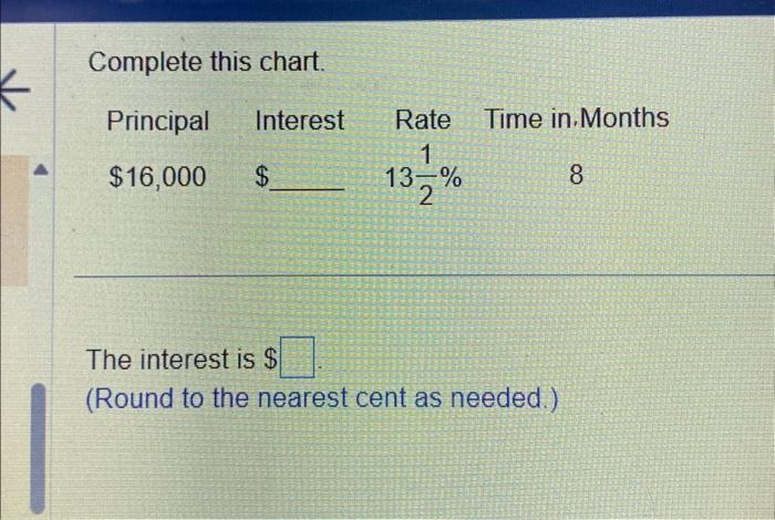 Solved Complete this chart. Principal Interest Rate Time | Chegg.com