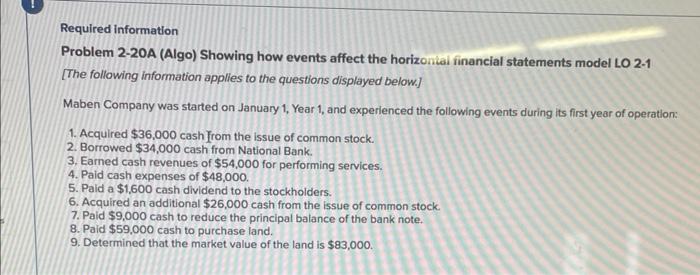 Solved Required information Problem 2-20A (Algo) Showing how | Chegg.com