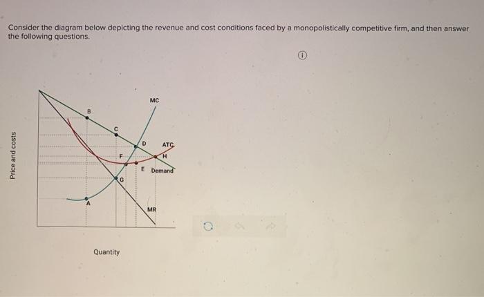 Solved Consider the diagram below depicting the revenue and | Chegg.com