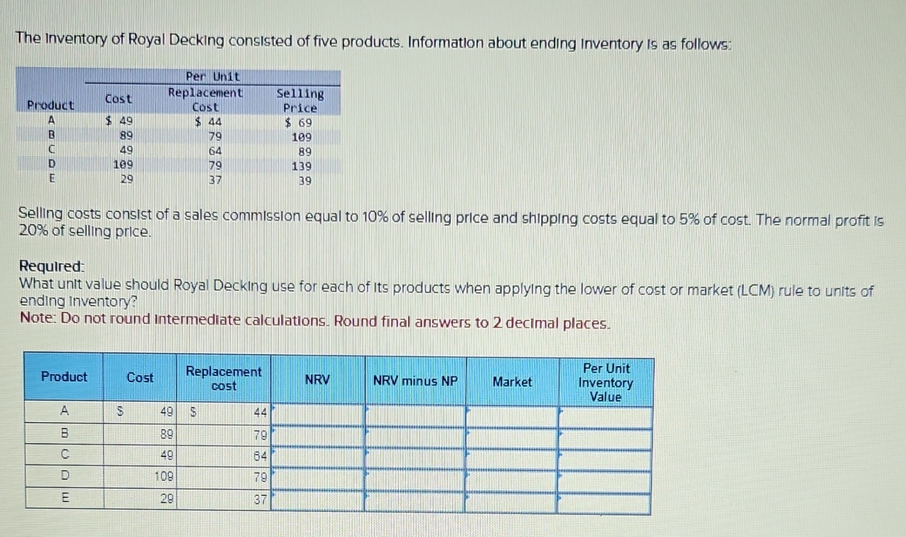 Solved The inventory of Royal Decking consisted of five | Chegg.com