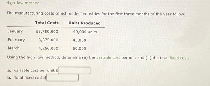 Solved High-low method The manufacturing costs of Schroeder | Chegg.com