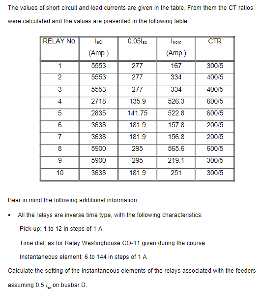 Need help with the process of solving this question, | Chegg.com
