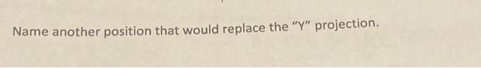 Solved Name another position that would replace the " Y " | Chegg.com