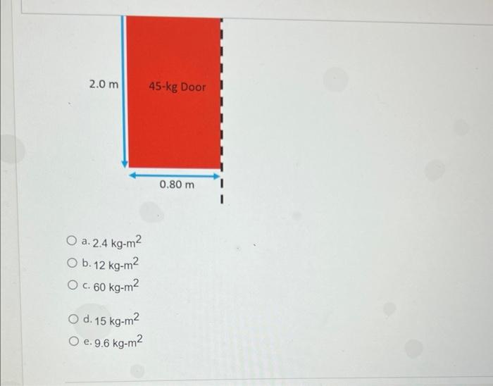 Solved A 45-kg door with a height of 2.0 m and a width of | Chegg.com