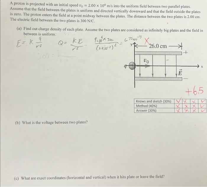 Solved A proton is projected with an initial speed vo = 2.00 | Chegg.com