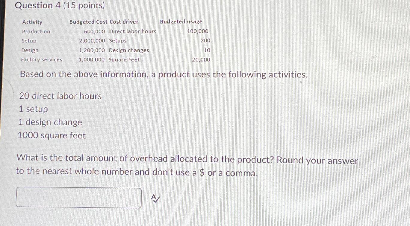 Solved Question 4 (15 ﻿points)\table[[Activity,Budgeted Cost | Chegg.com