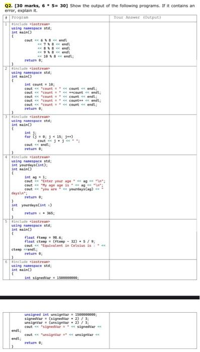 Solved Q2. [ 30 marks, 6⋅5=30] Show the output of the | Chegg.com