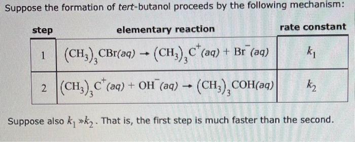 Solved please provide explanation 1. write the balanced | Chegg.com