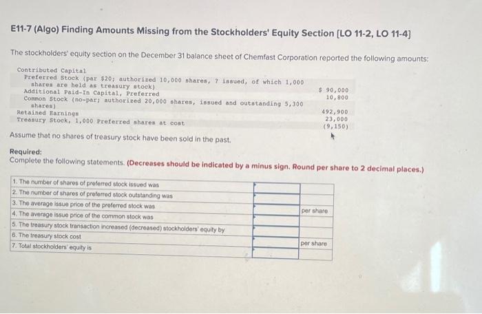 Solved E11-7 (Algo) Finding Amounts Missing from the | Chegg.com