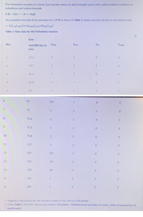 Solved Can someone else answer. I dont fully understand the | Chegg.com
