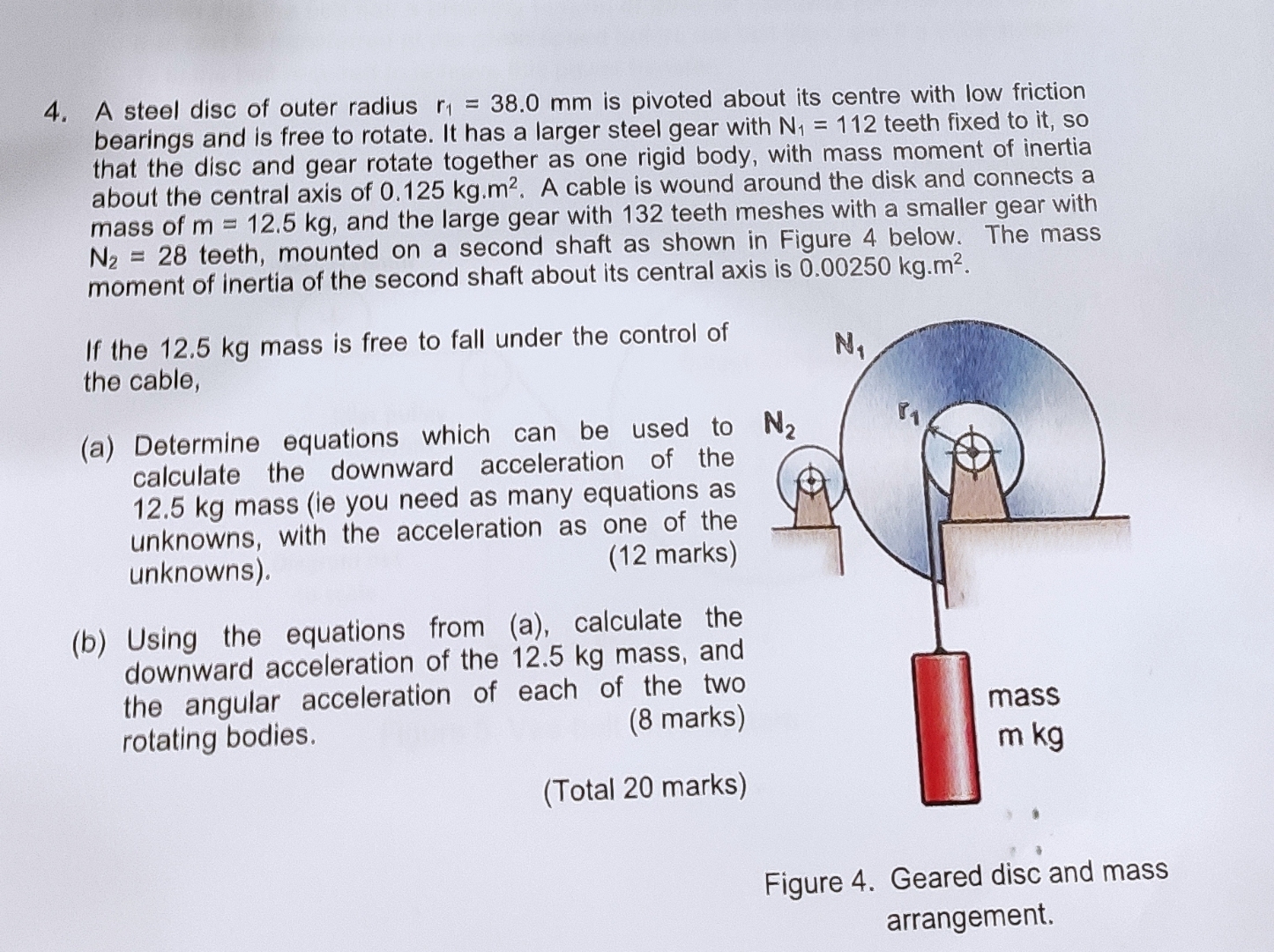 Solved A steel disc of outer radius r1=38.0mm ﻿is pivoted | Chegg.com