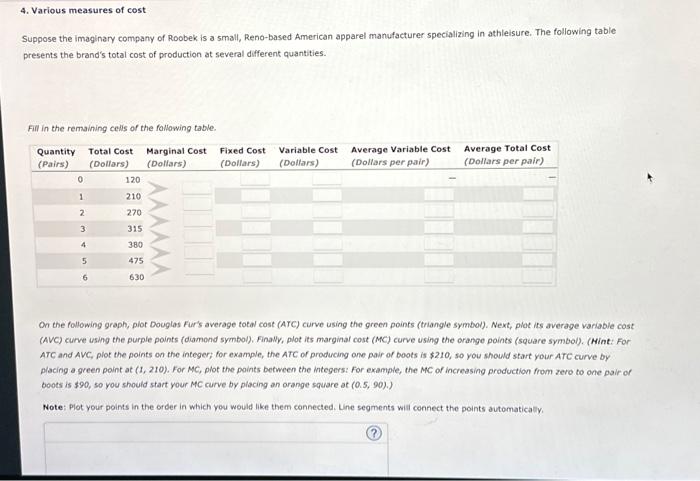 Solved 4. Various measures of cost Suppose the imaginary | Chegg.com